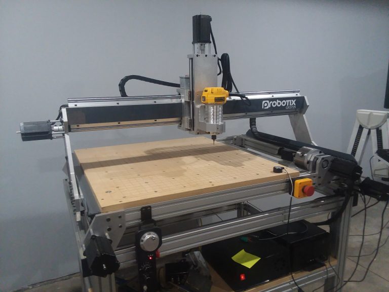 CNC Machine Market- Know the 3 Major Classes Before You Buy – PROBOTIX BLOG