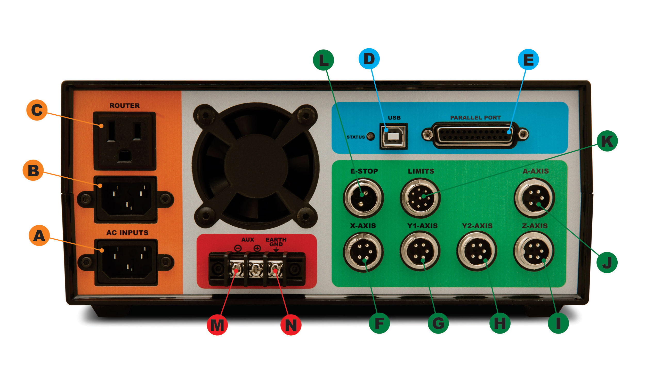 File:Unity connections.jpg - PROBOTIX :: wiki