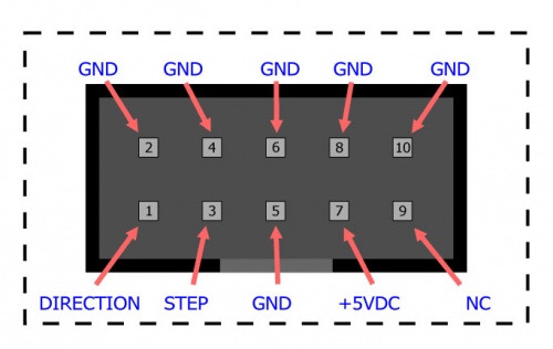 ProboStepVX - PROBOTIX :: wiki