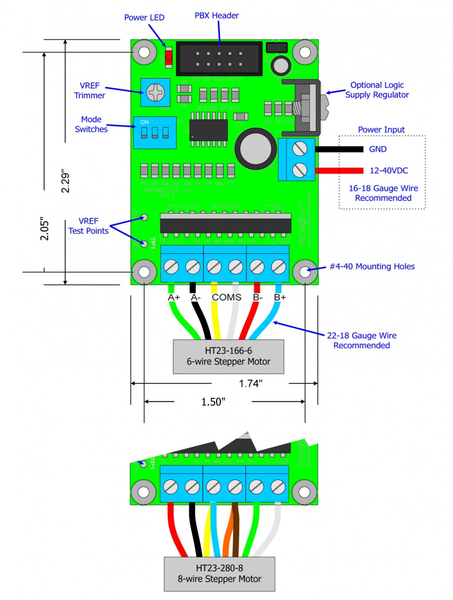 File:ProboStep diagram.jpg - PROBOTIX :: wiki
