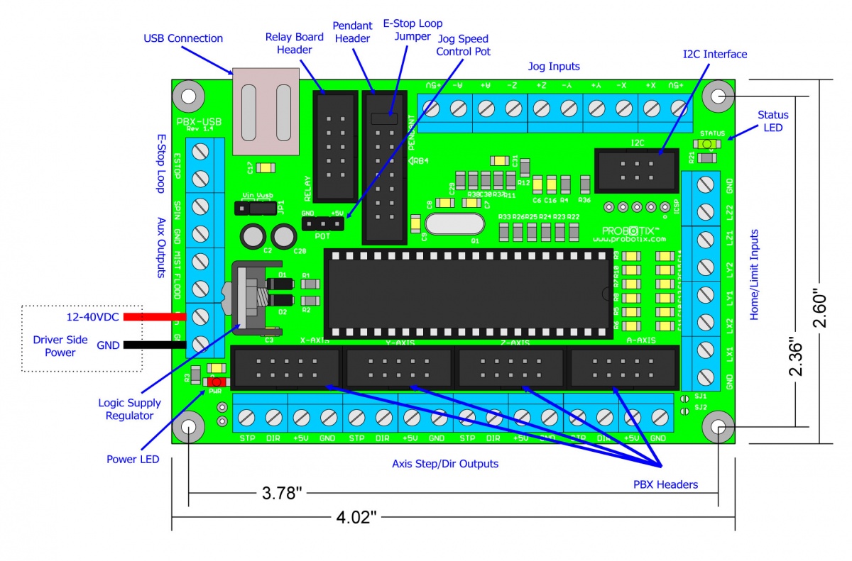 PBX-USB - PROBOTIX :: wiki