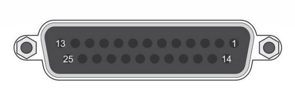 Unity Controller - PROBOTIX :: wiki