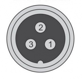 Unity Controller - PROBOTIX :: wiki