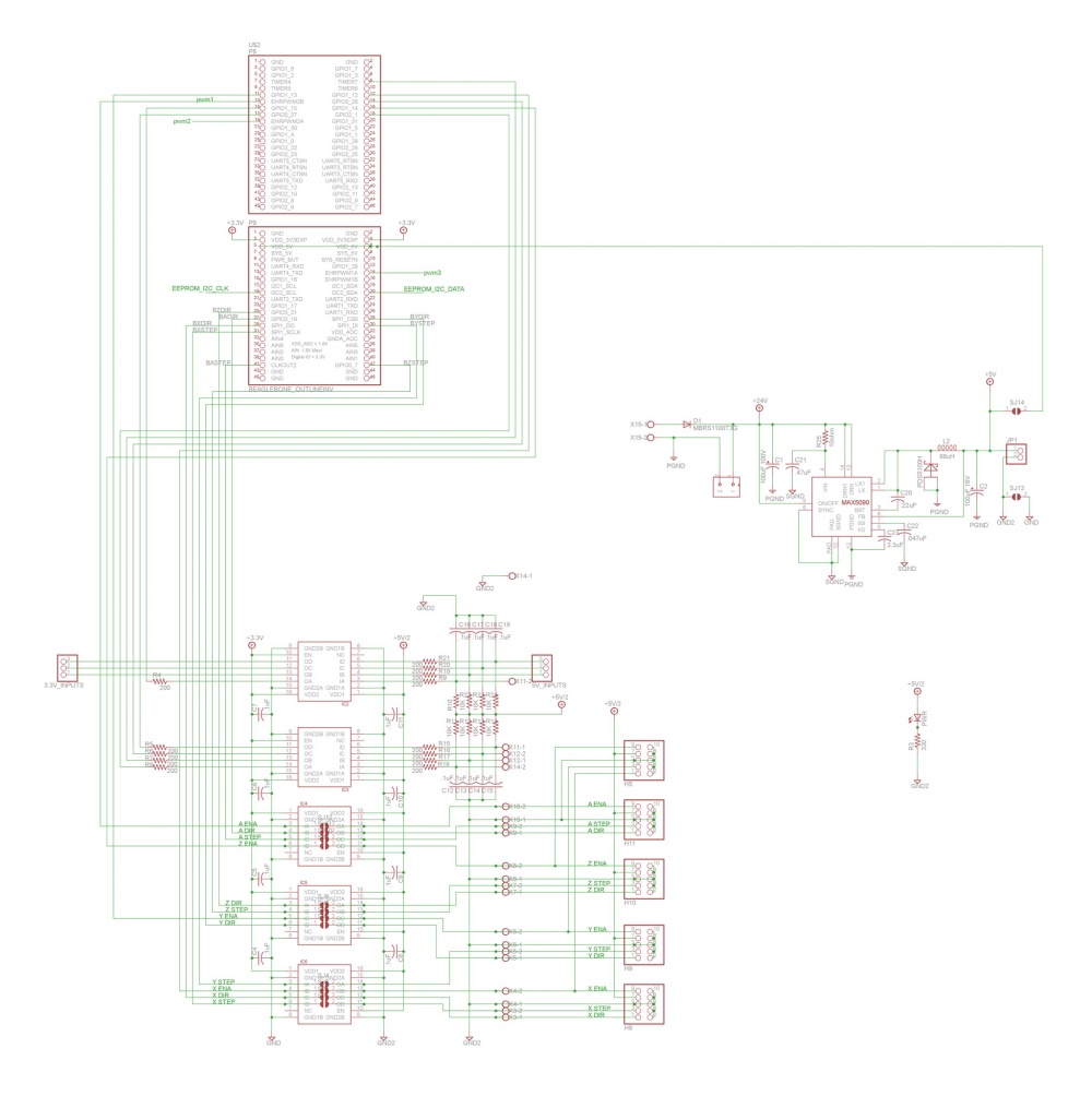 PBX-BB rev4.1 - PROBOTIX :: wiki